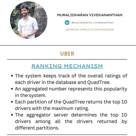 muralidharan vivekananthan on linkedin systemdesign sdi progress design personalization