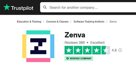 Packt Review Is It Any Good For Developers Gamedev Academy