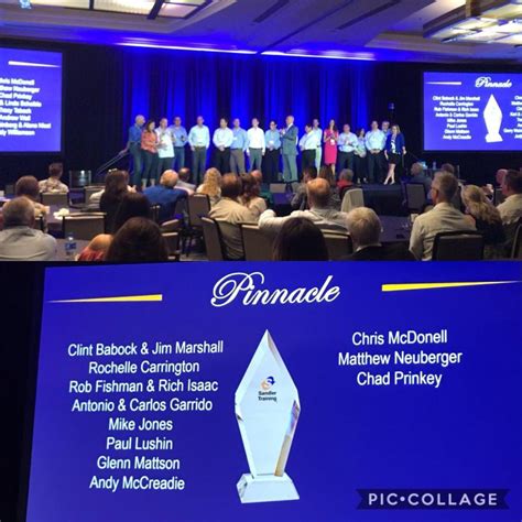 Sandler Training Miami Absolute Sales Development On Linkedin