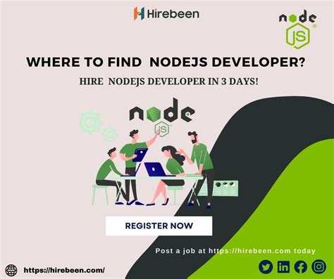 Hirebeen Ai Recruitment Platform On Linkedin Nodejsdeveloper Hiring Jobs Recruitment