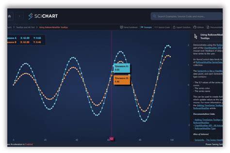 Scichart Wpf Charts 实时、高性能的wpf 图表库 最新正式版下载、教程手册和正版授权购买 慧都网