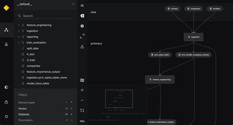 20 open source tools i recommend to build share and run ai projects jozu mlops