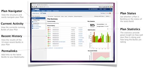 Bamboo 30 Release Notes Bamboo Server 80 Atlassian Documentation