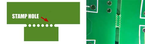 Why Is Pcb Panelization Required Before Smt