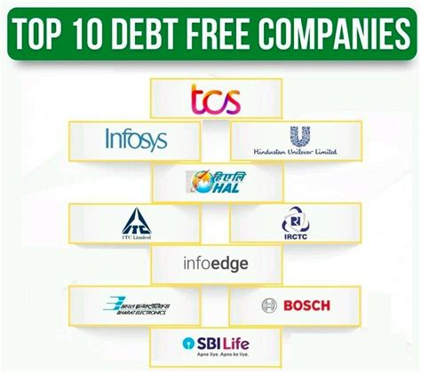 maulik shah posted on linkedin