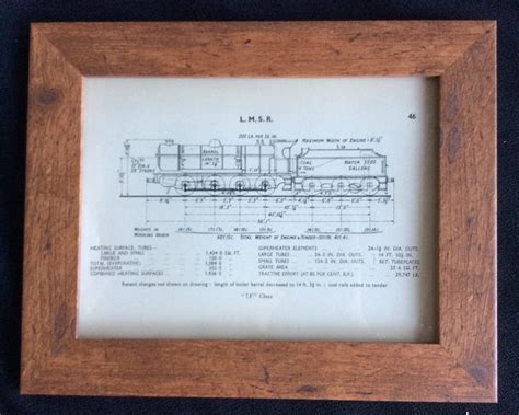 Vintage Railway Lms 7f Class Locomotive Picture Steam Loco Etsy