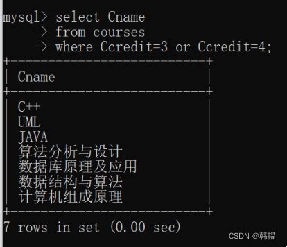 数据库实验 SQL的数据查询 实验五数据库表的查询 二 实验目的 了解sql中的有关数据查询的命令用法 CSDN博客