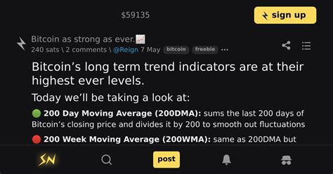 Bitcoin As Strong As Ever Stacker News Bitcoin