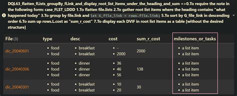 Summarize Daily Notes Using Dataview Share Showcase Obsidian Forum