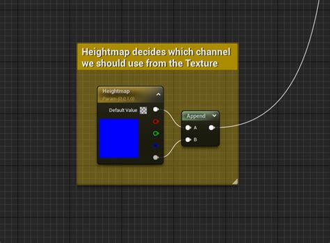 Creation Of Parallax Occlusion Mapping Pom In Details Unreal Engine Community Wiki