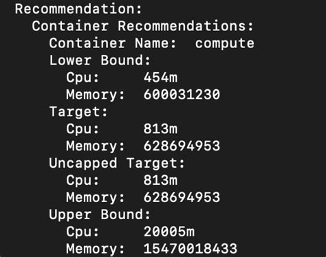 K8s Vertical Pod Autoscaling We Configure Kubernetes Vpa And Monitor