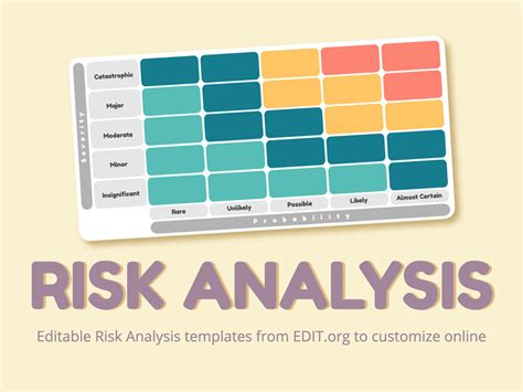 Cost Risk Analysis Template
