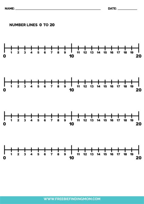 Integers Number Line Printable