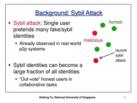 Ppt Sybillimit A Near Optimal Social Network Defense Against Sybil Attacks Powerpoint