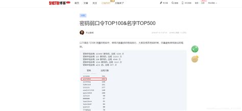 bugkuctf 社工 王晓明的日记社工 csdn博客