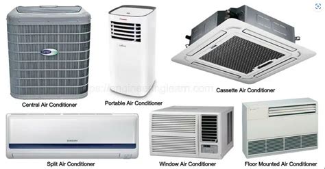 Dehumidifier Vs Air Conditioner Which Is Right For Your Home
