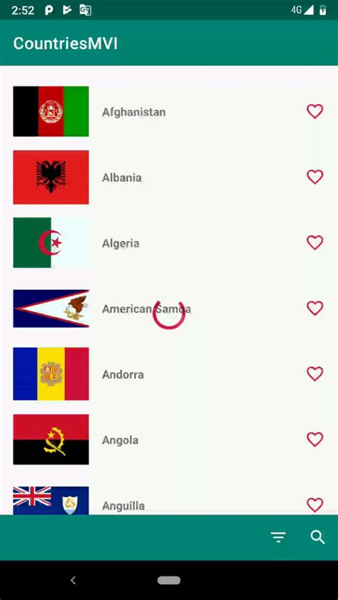 소프트웨어 아키텍처 패턴 Mvvm Mvc Mvp Mvi 뭐가 다를까