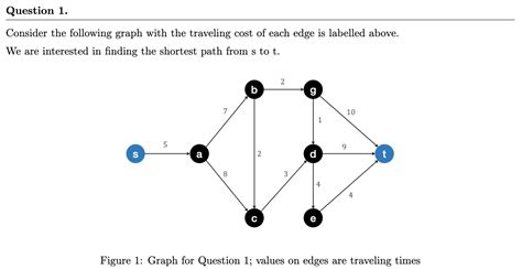 Solved Formulate A Linear Program To Find The Shortest Chegg