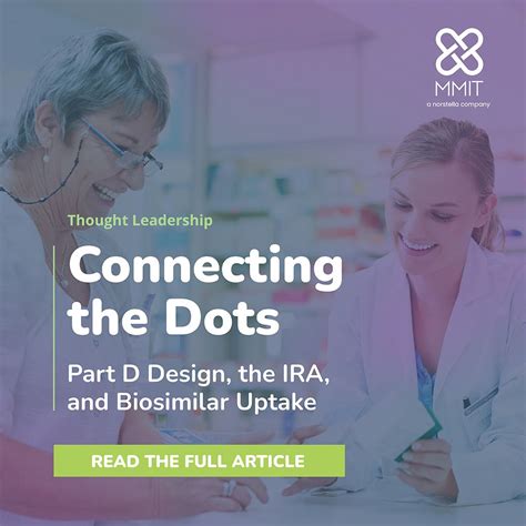 Mmit Managed Markets Insight And Technology On Linkedin Using Mmit Data Researchers Found That