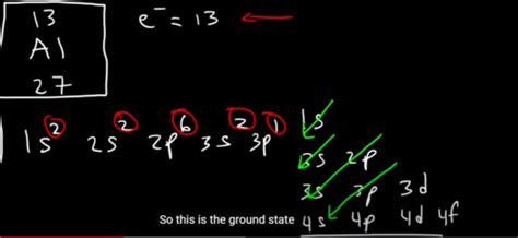 Week 7 Hybridization Flashcards Quizlet