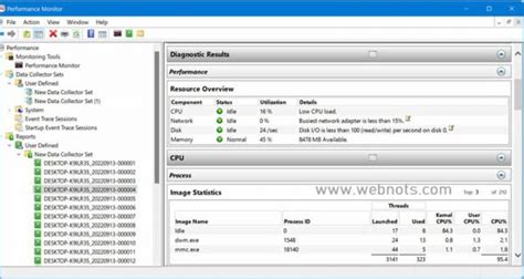 How To Use Performance Monitor App In Windows 11 Webnots
