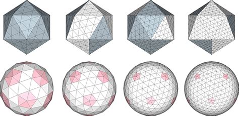 Geodesics The Geometry Of Thinking