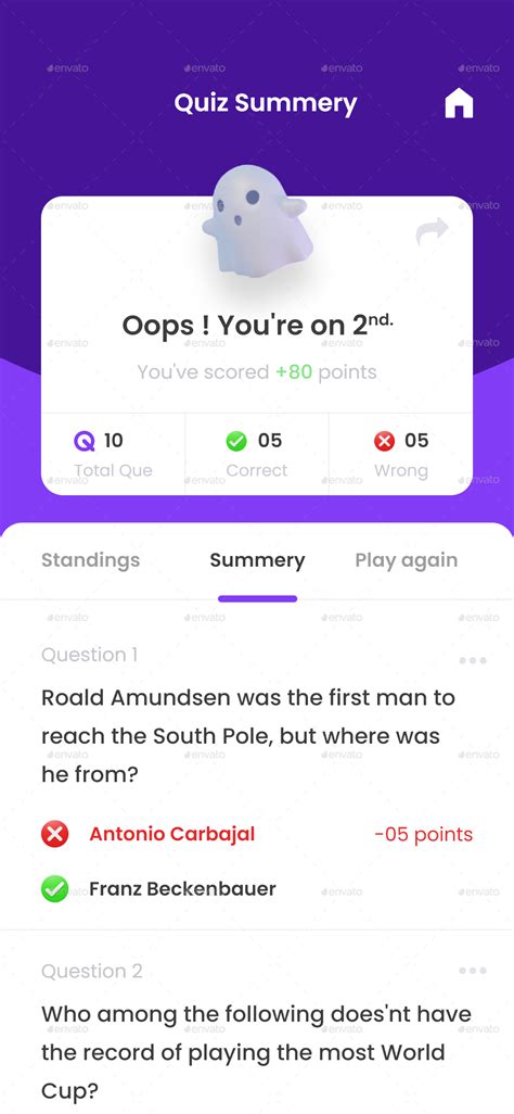 Quiz App Ui Kit Solo Multiplayer 1vs1 Quiz Contest App Ui Kit