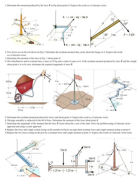 2 pdf force euclidean vector