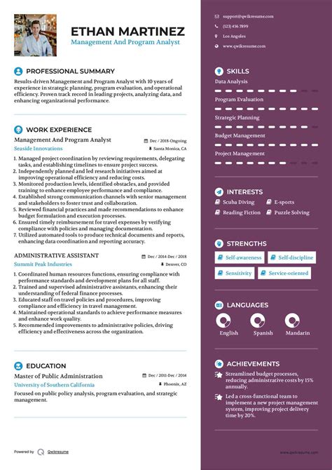 10 Management And Program Analyst Resume Samples And Templates For 2025 10 Management And Program Analyst Resume Samples And Templates For 2025