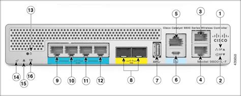 Cisco Catalyst L Controller Grandmetric Store