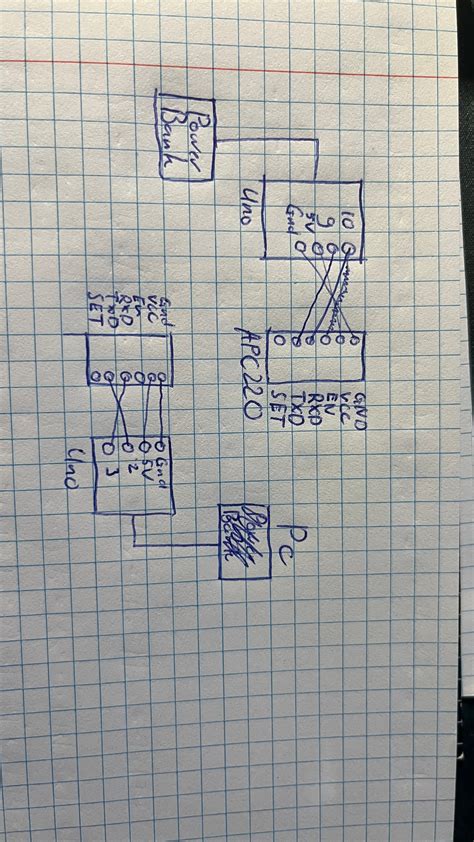 Apc220 Not Receiving Data General Guidance Arduino Forum