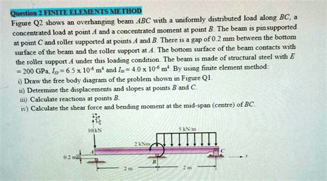 solved need help to solve using finite element method question 2