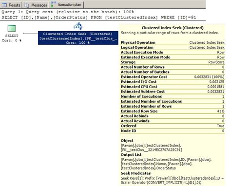 SQL SERVER Indexes ALL Covers Almost Everything Improving My SQL BI Skills