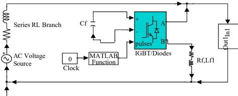 The Circuit Configuration Modelled With The Matlabsimulink Package Download Scientific Diagram