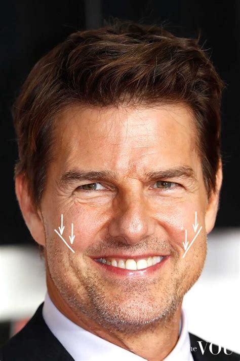 Most Recommended Beard Styles For Triangle Face Shape Men The Vou