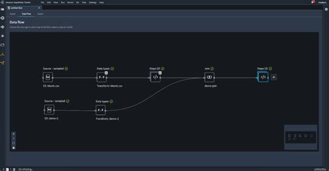 Data Pre Processing Using Sagemaker Data Wrangler Part 2 Cloudthat