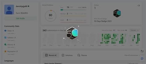 danish mustafa on linkedin 50 consistent days of leetcode