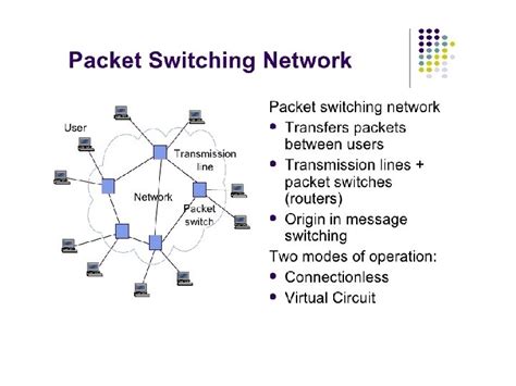 Unit2 Switching Datagram Networks Virtual Circuit Networks Structure