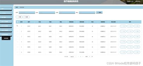 计算机毕业设计nodejsexpress医疗健康查询系统源码程序lw远程调试 Csdn博客