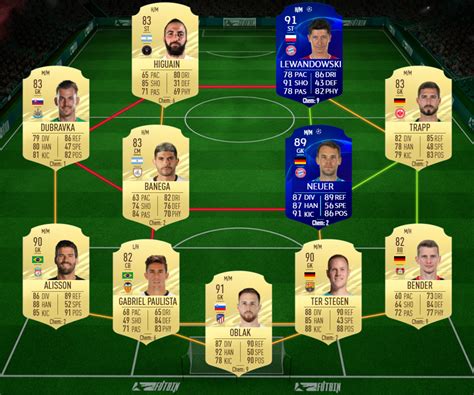 Fifa 21 Roberto Carlos Icon Sbc Cheap Solutions Rewards Stats And