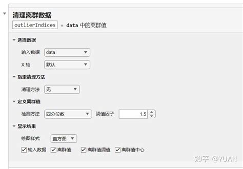 异常检测 Matlab 实现（上篇） 知乎