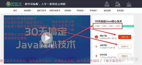 尚硅谷教程如何下载以下载java基础为例 知乎