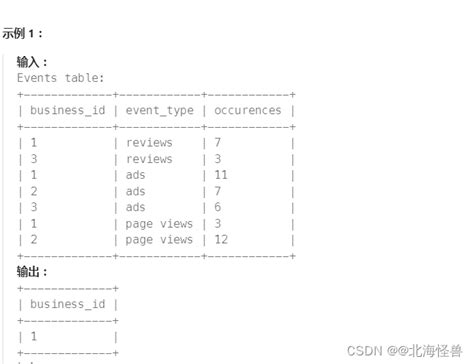 Leetcode题库（数据库合集）北海怪兽的博客 Csdn博客