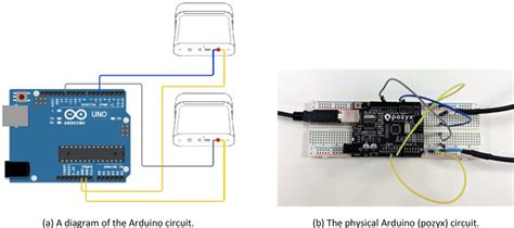 The Arduino Circuit Used For External Synchronisation Of The Two Azure The Arduino Circuit Used For External Synchronisation Of The Two Azure