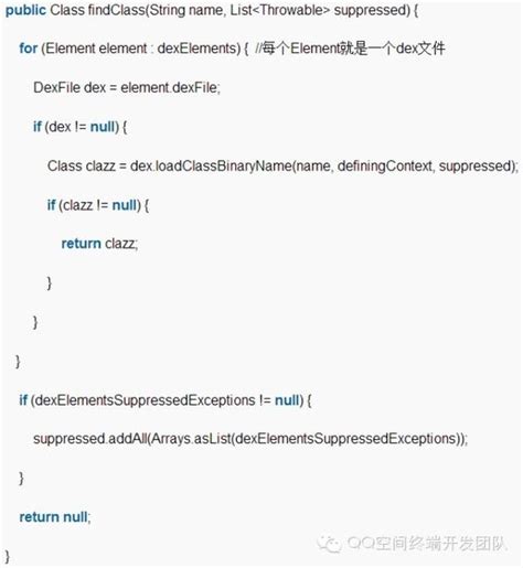 安卓app热补丁动态修复技术介绍移动app补丁 Csdn博客