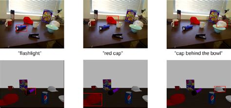 Figure 11 From Sim2real Transfer Of Visual Grounding For Natural Human Robot Interaction