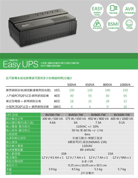 艾比希 Apc Bv1000 Tw 在線互動式不斷電系統 Ups 蝦皮購物