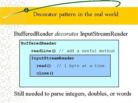 Decorator Design Pattern Rick Mercer Csc 335 Objectoriented