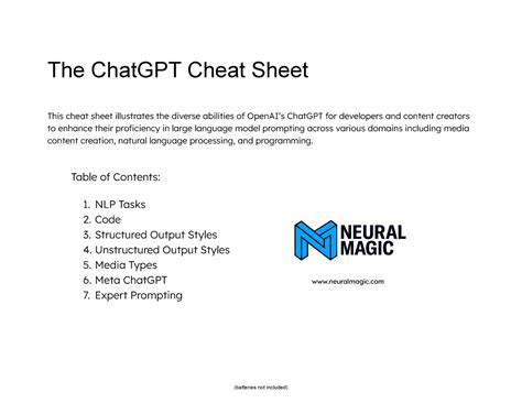 Chat Gpt Cheatsheet Costaa The Chatgpt Cheat Sheet This Cheat Sheet