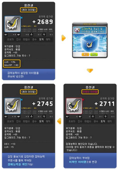 메이플스토리 잠재능력 엔하위키